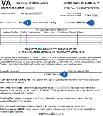 VA Loan How To Read The VA Certificate Of Eligibility COE Status Of Coe Application Va Loan ...